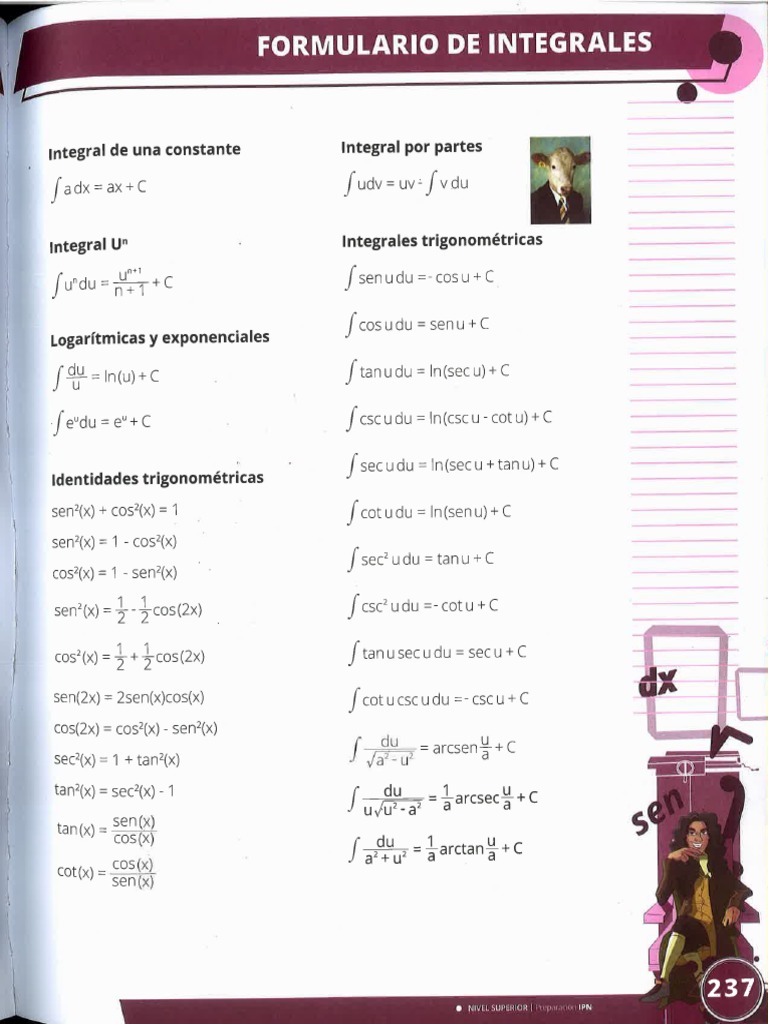 MANUAL DE EJERCICIOS IPN 2021 Integrales | PDF