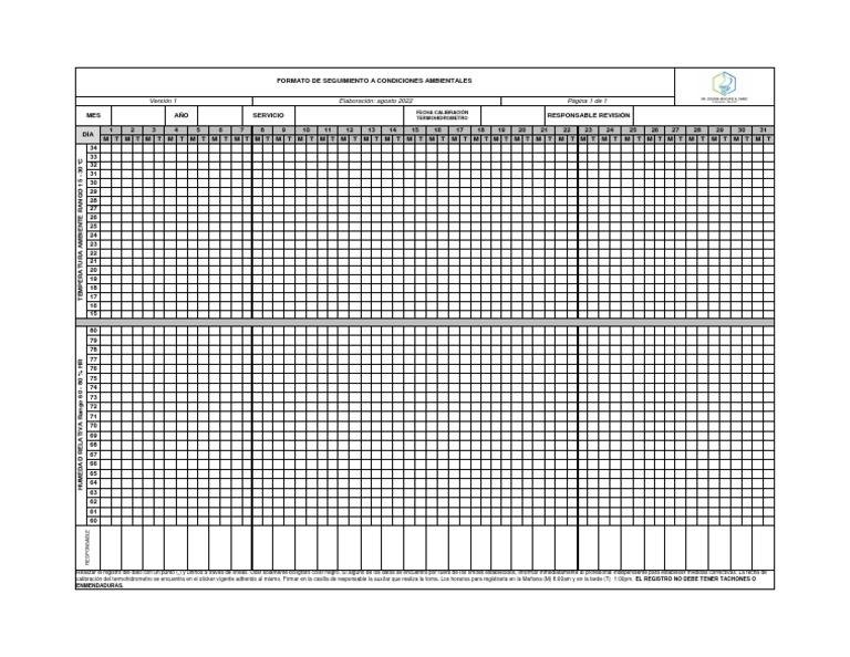 Formato Condiciones Ambientales | PDF