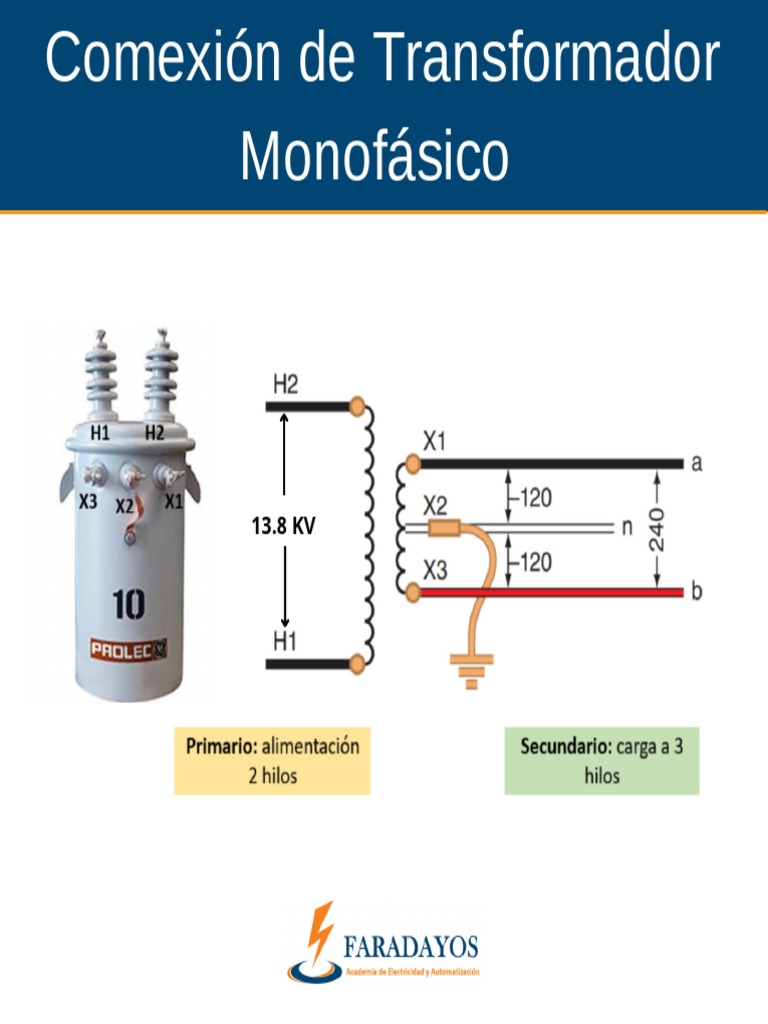Transformador Monofásico | PDF