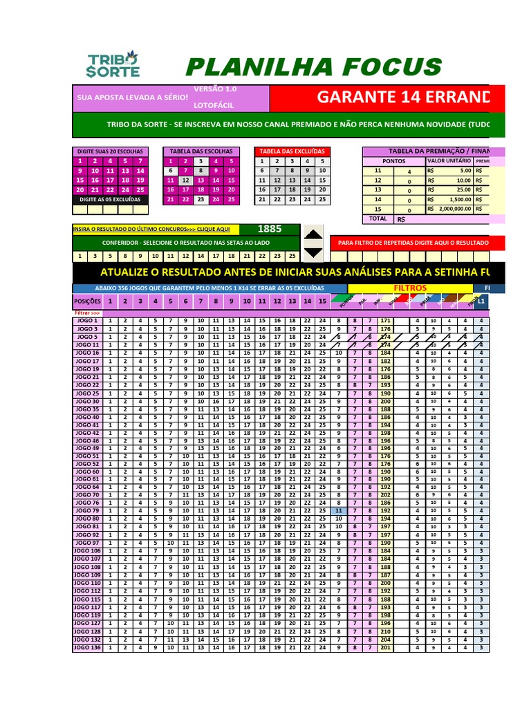 Planilha Erre 5 Faça 14 Desdobre 20 Lotofácil Tribo Da Sorte v02 | PDF