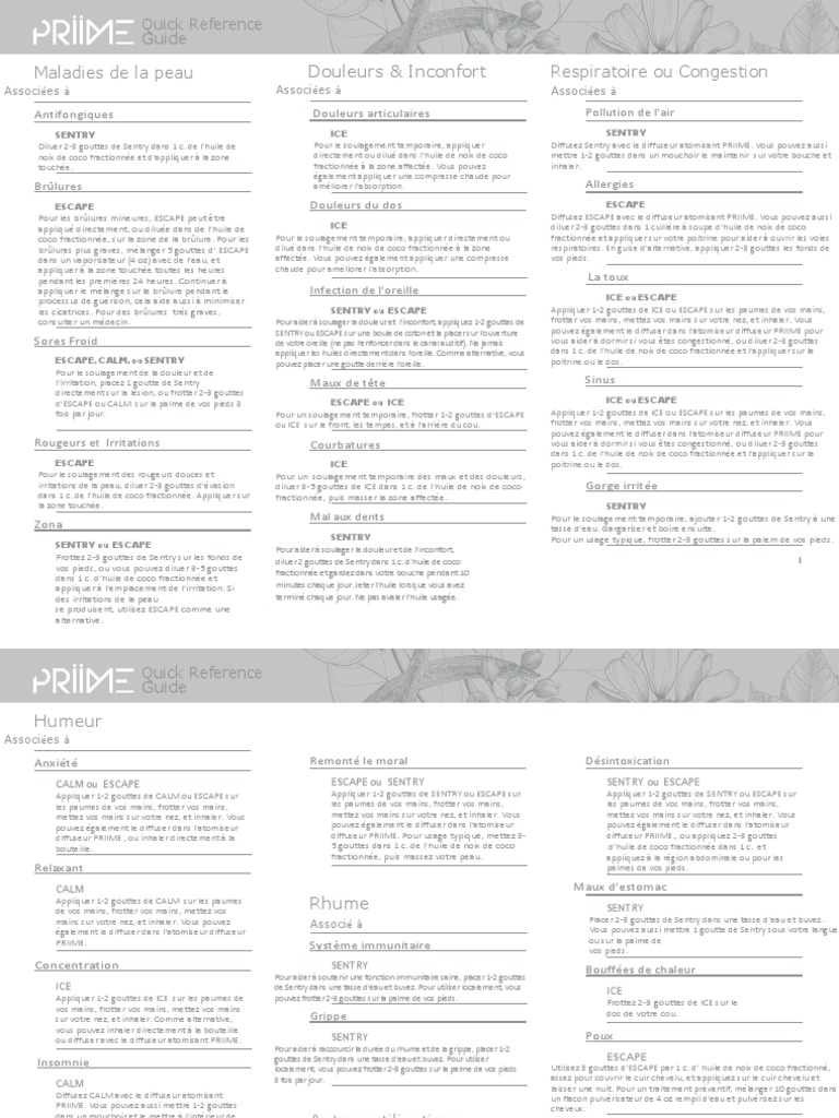 Ariix Guide Priime 1 | PDF | Brûlure | Maladies et troubles