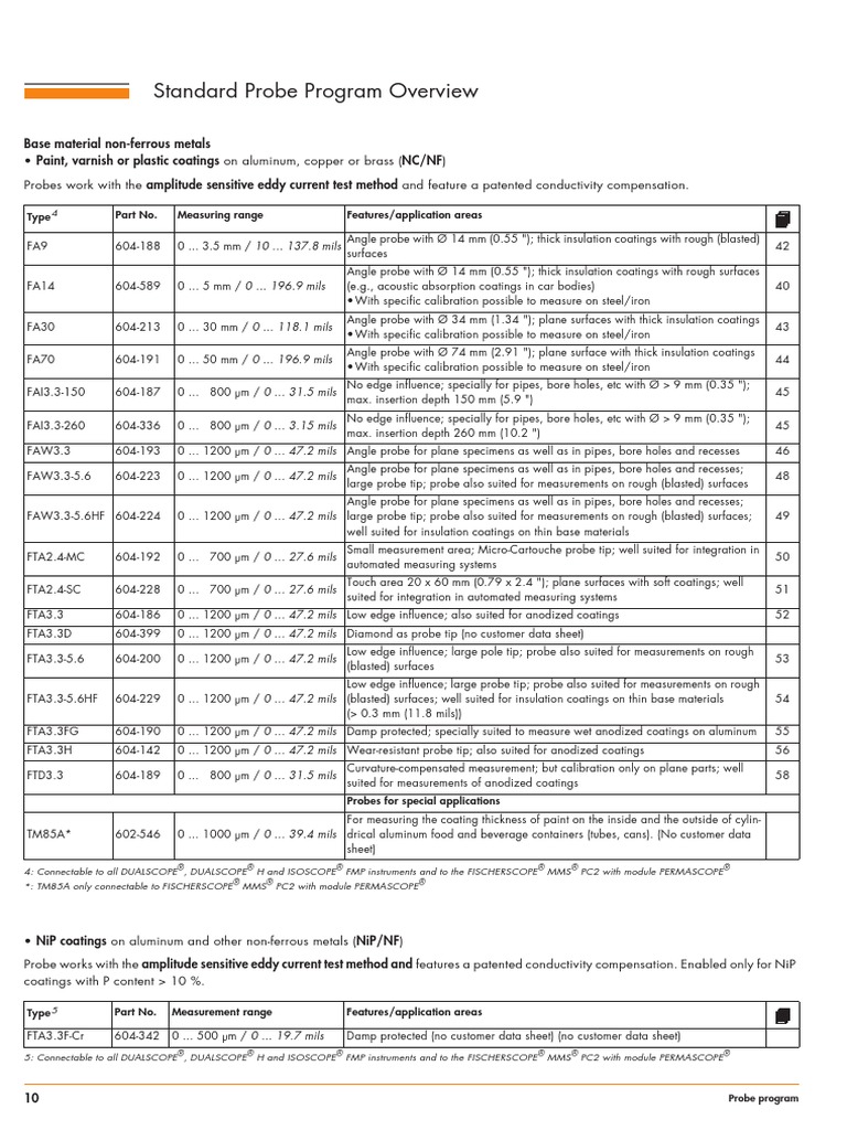 Probes (On NFe Base) Compatible With FMP Series | PDF | Sheet Metal | Applied And ...