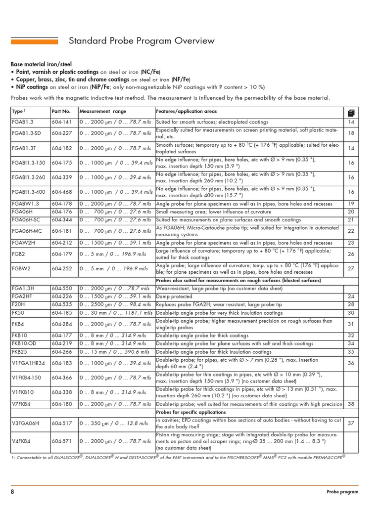 Probes (On Fe Base) Compatible With FMP Series | PDF