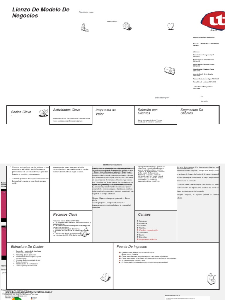 Business Models Canvas | PDF