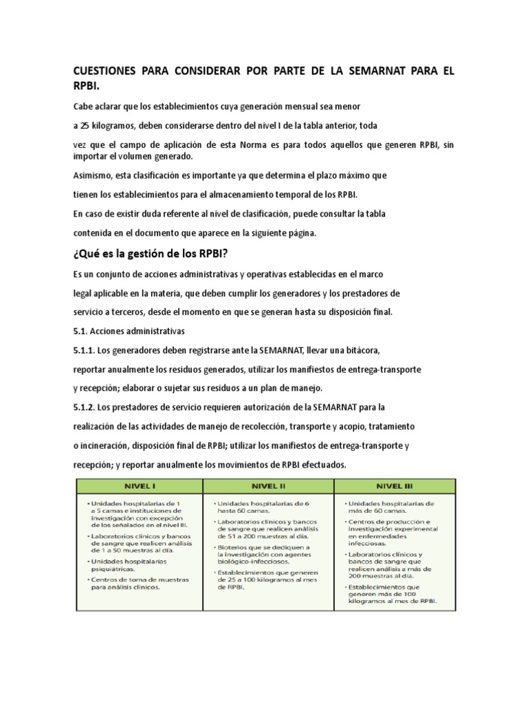 Manual de Rpbi | PDF | Residuos | Especialidades Medicas