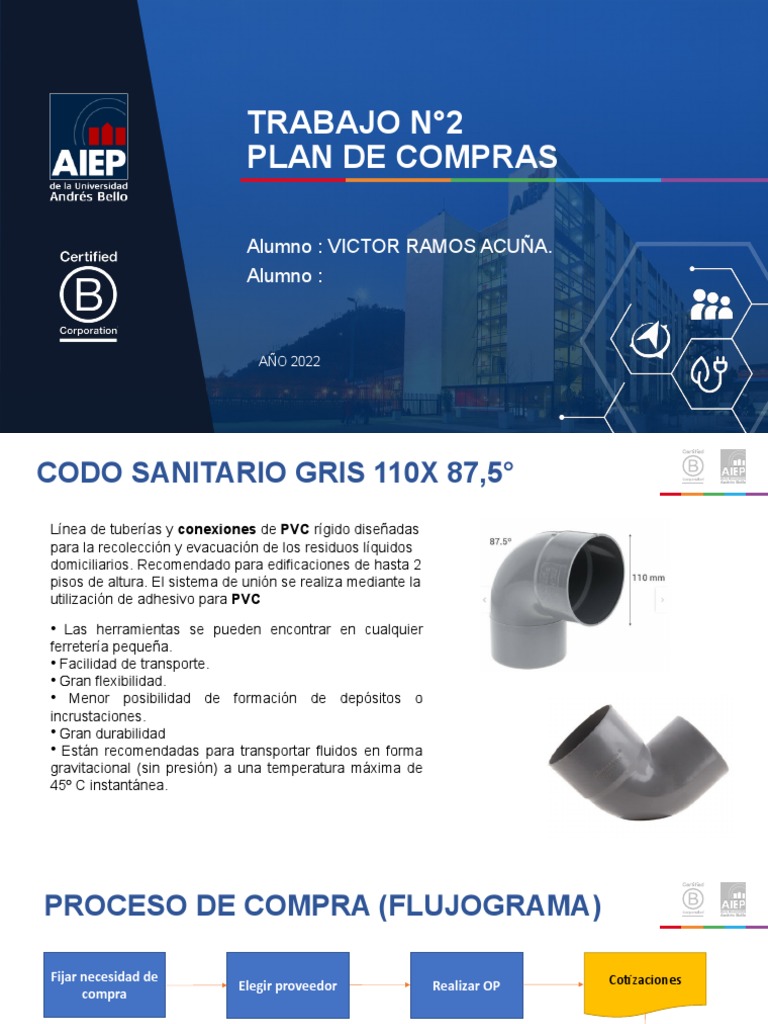 Trabajo ABAST-N°2 | PDF