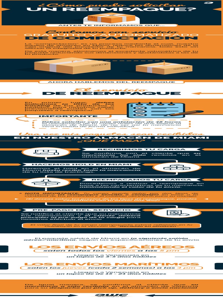 Reempaque | PDF | Business