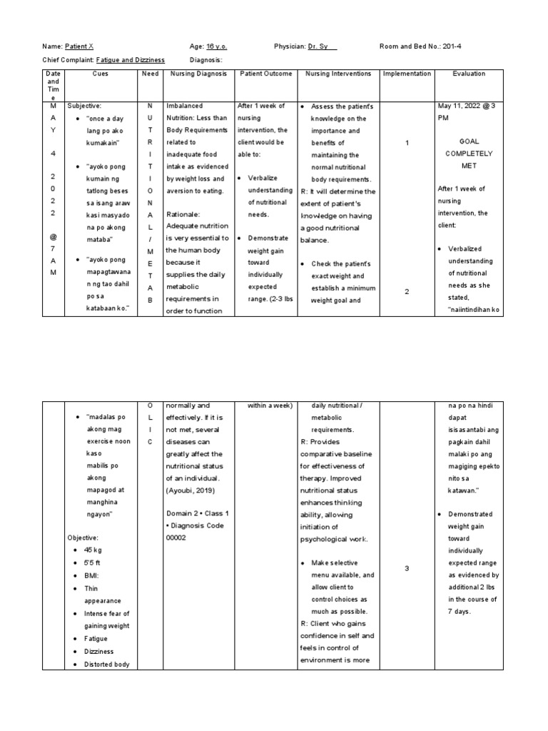 Nursing Care Plan For Anorexia | PDF | Dieting | Health Promotion