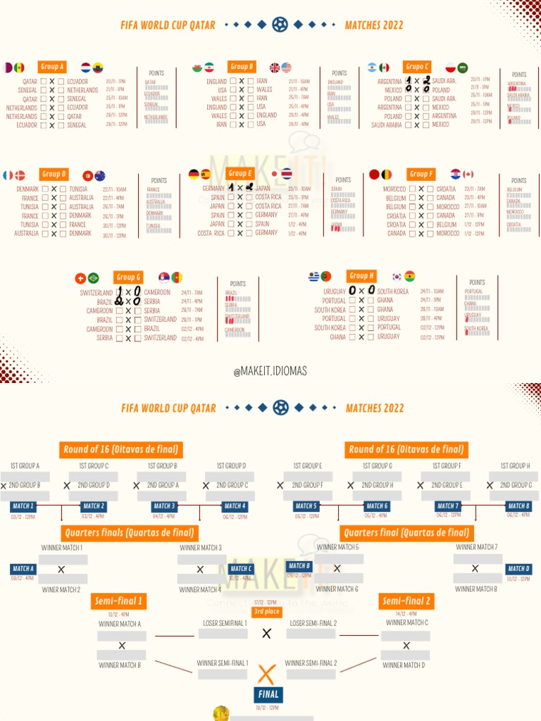 Fifa World Cup - Table 2022 | PDF | National Sports Teams | National ...