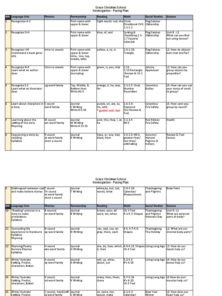 Pacing Plan - New | PDF