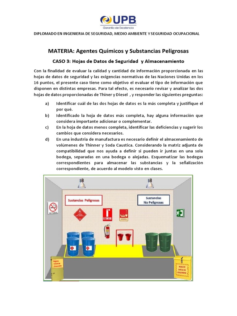 Análisis y evaluación de hojas de datos de seguridad químicas y almacenamiento de sustancias ...