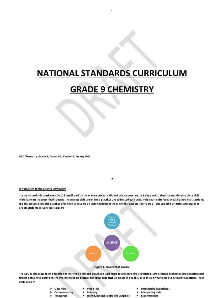 Grade 9 Chemistry Curriculum Overview | PDF | Science | Hypothesis