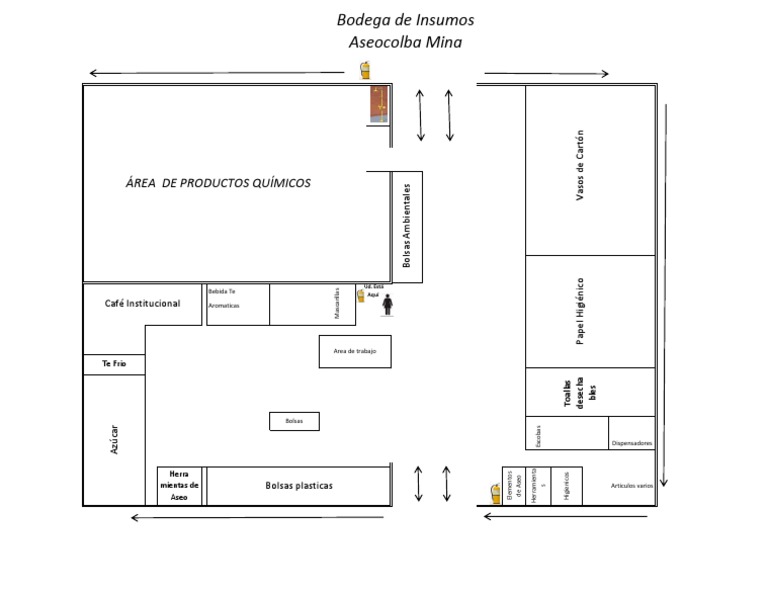 Mapa Bodega MN | PDF | Bebida | Comida y bebida