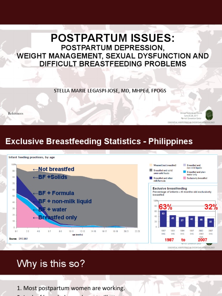 Postpartum Issues - Postpartum Depression, Weight Management, Sexual Dysfunction, Difficult ...