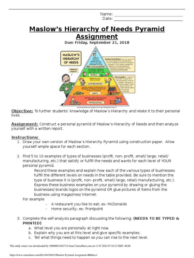 Maslow | PDF