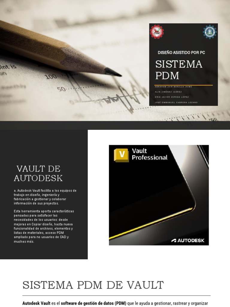 Sistema PDM | PDF