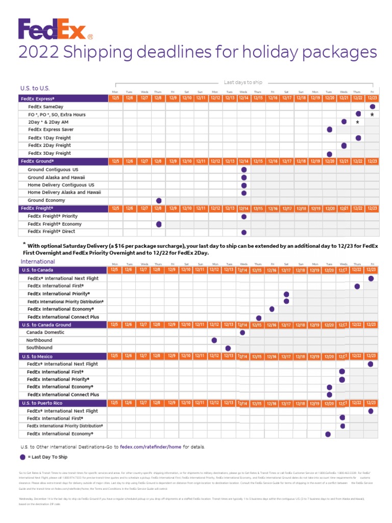 FedEx Holiday Shipping Deadlines 2022 | PDF | Fed Ex | Service Industries