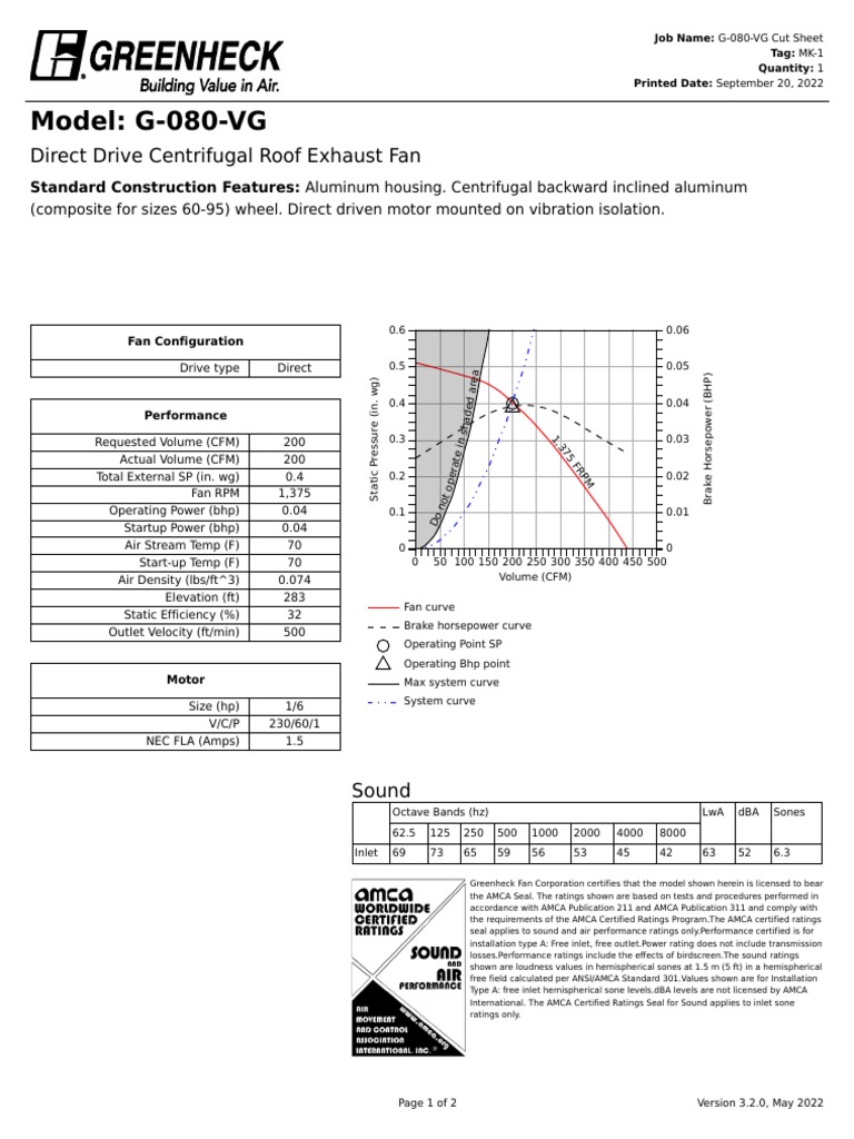 Model: G-080-VG: Direct Drive Centrifugal Roof Exhaust Fan | PDF