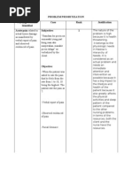 Nursing Priority Problem List | Medical Specialties | Clinical Medicine