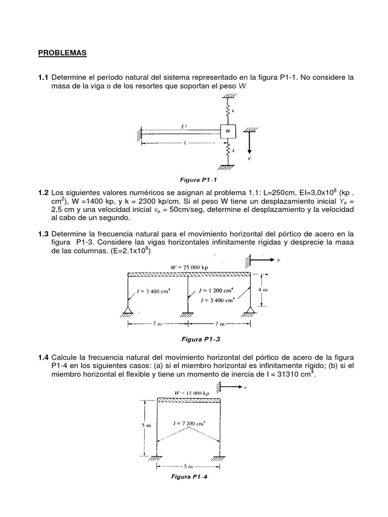 Problemas Cap 1 | PDF
