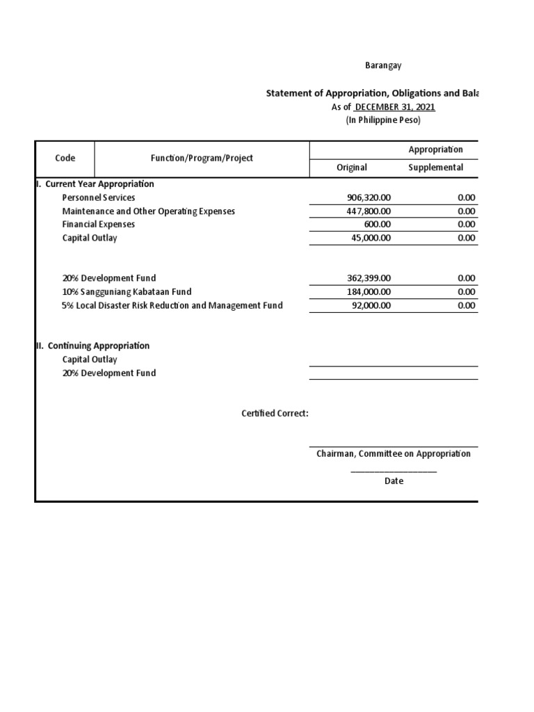 Barangay Financial Report: Statement of Appropriations, Obligations and ...