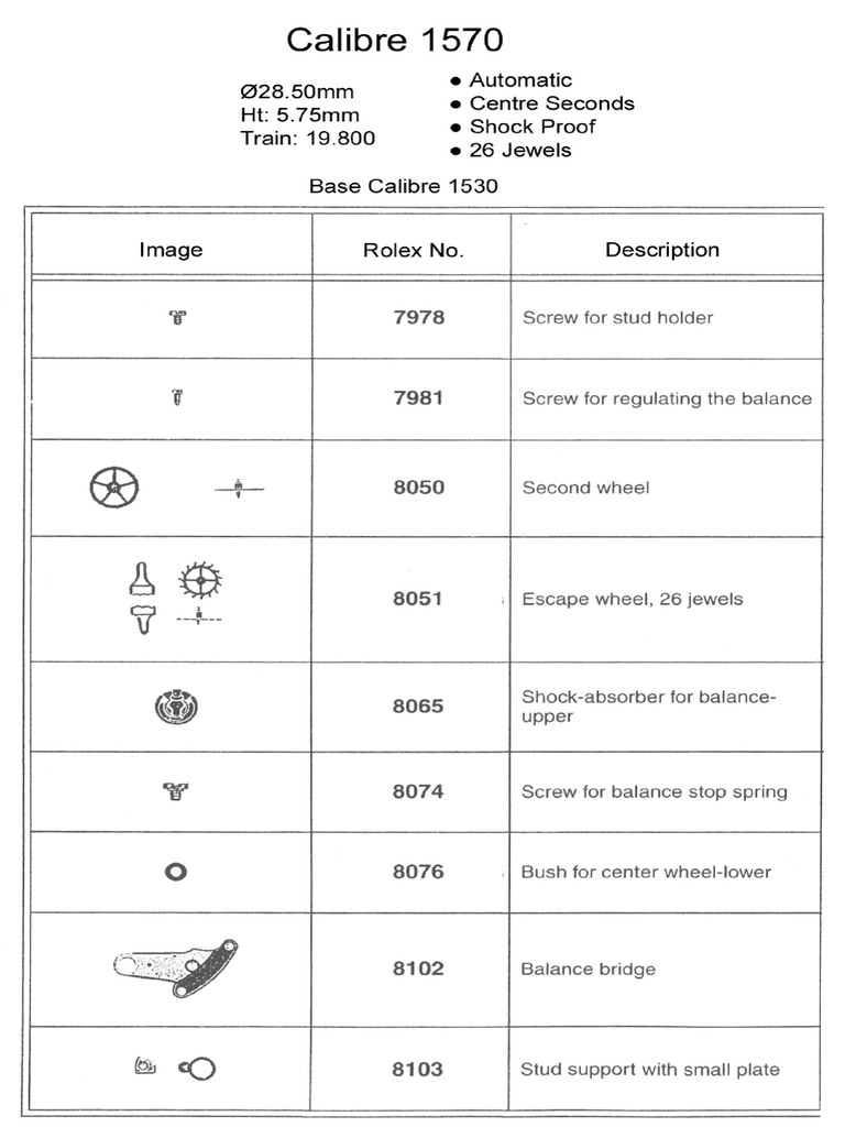 962 - Rolex 1570 NEW | PDF