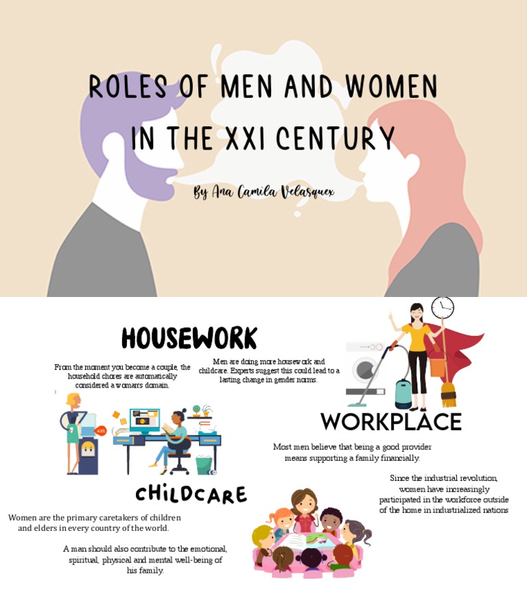 Roles of Men and Women in The Xxi Century | PDF