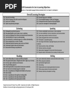 SACERS Expanded Scoresheet | PDF | Psychological Concepts | Cognition