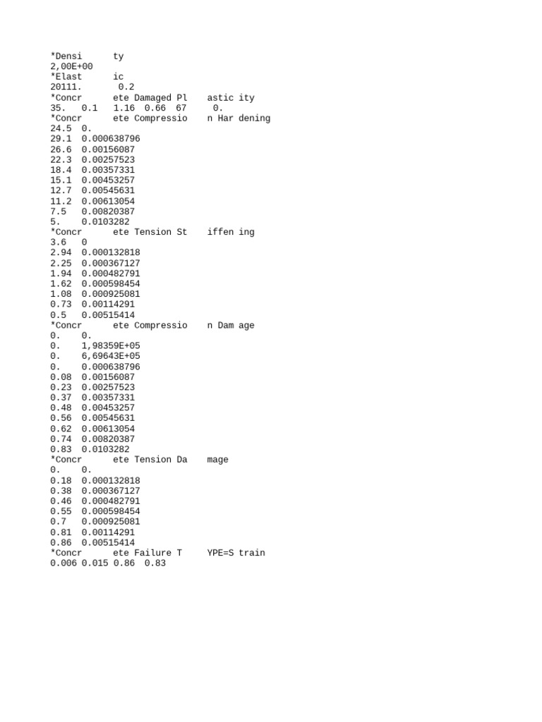 Concrete CDP Sample Data | PDF | Technology & Engineering