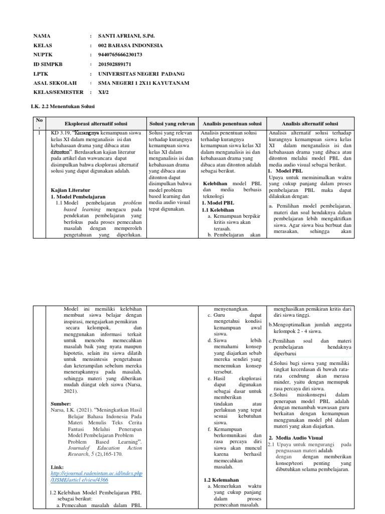 LK. 2.2 Menentukan Solusi SANTI AFRIANI OK | PDF | Pengembangan Diri