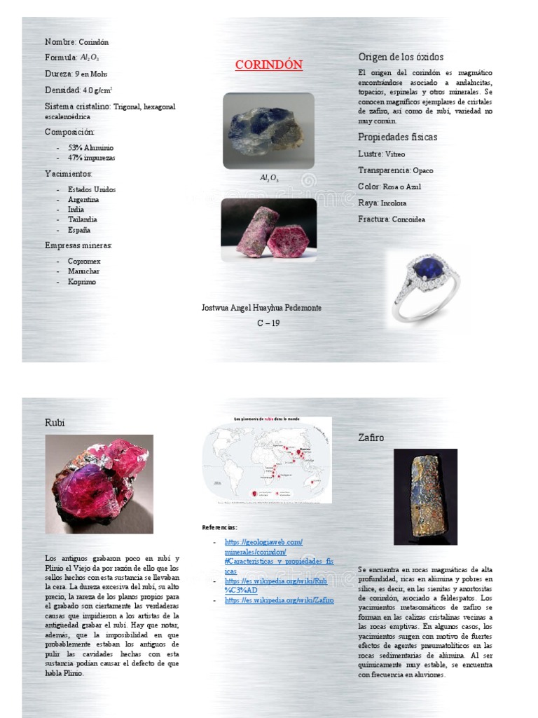 Corindón | PDF | Materiales naturales | Materiales
