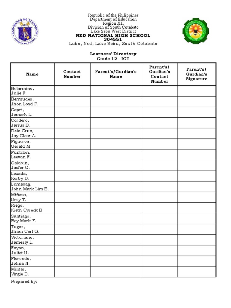 Learners' Directory | PDF