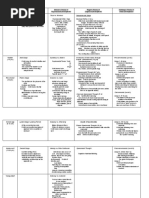 Revised Concise Symbolic Play Scale (Westby, 2000) | PDF | Toys ...