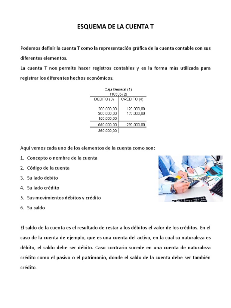 Esquema de La Cuenta T | PDF