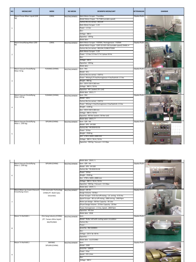 List Mesin Engineering | PDF | Machines | Physical Quantities