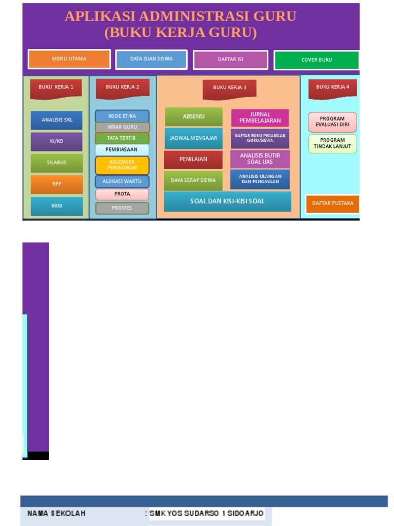 Aplikasi Administrasi Guru SMK 2021 | PDF