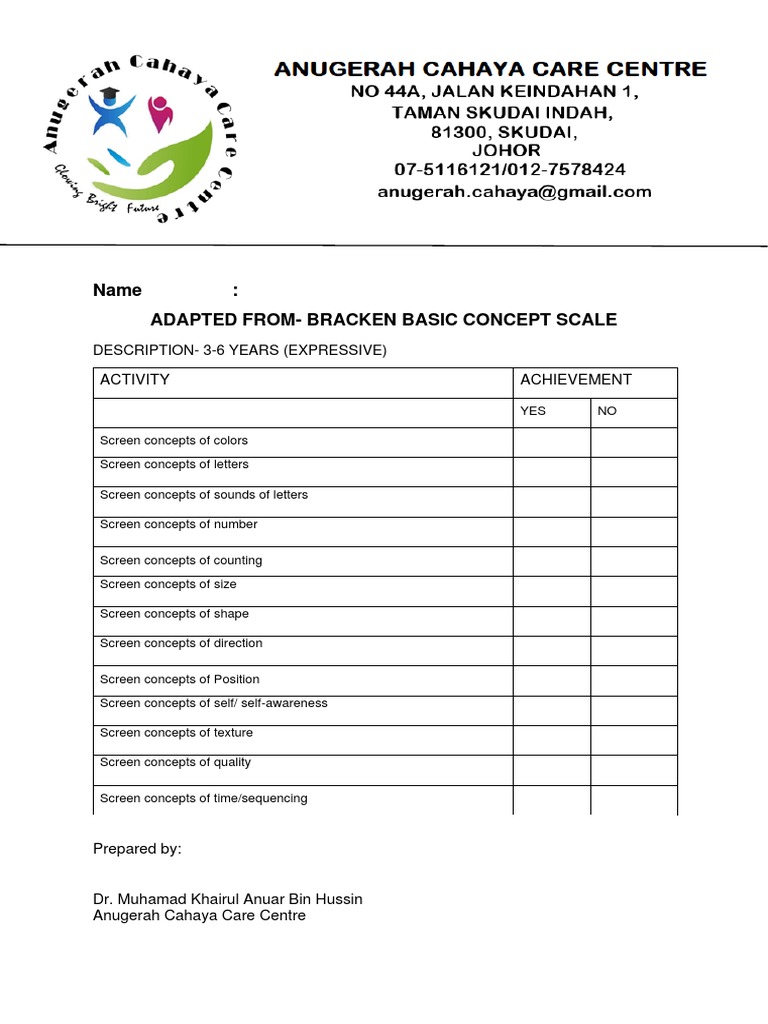 Bracken Basic Concept | PDF