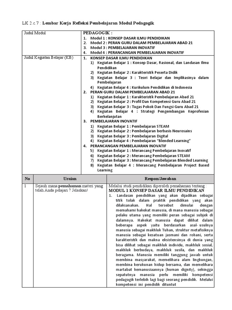 Tugas Refleksi Modul Pedagogik (Modul 1 Sampai 4) | PDF