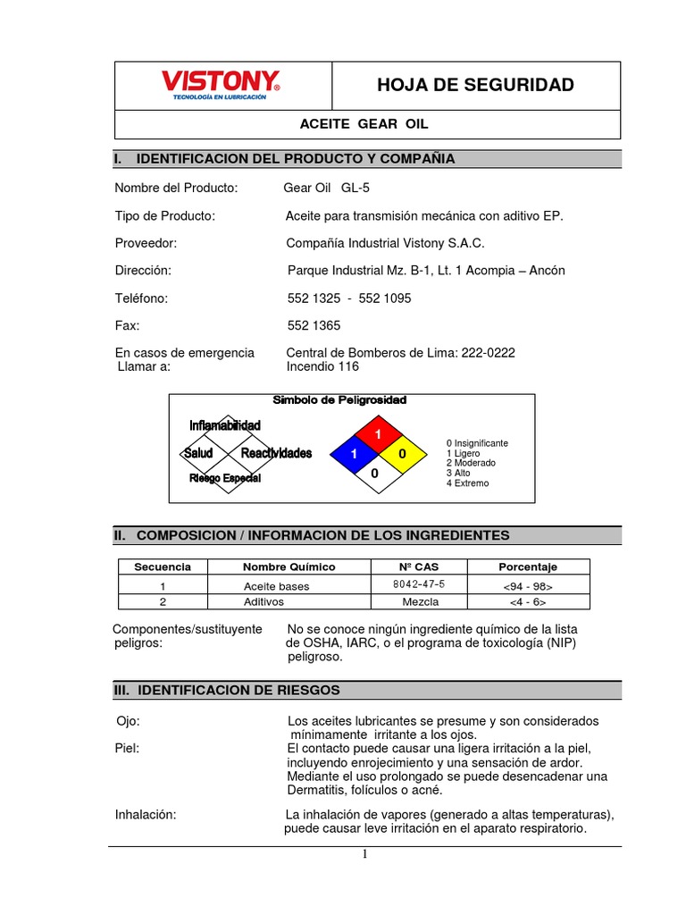 Msds Gear Oil | PDF | Agua | Combustión