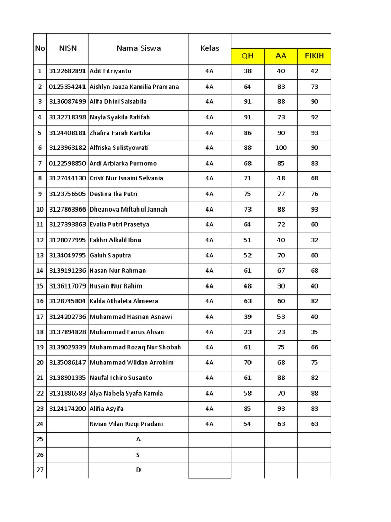 Rivian Vilan Rizqi Pradani's Mid-Semester Report Card for the 2022/2023 ...