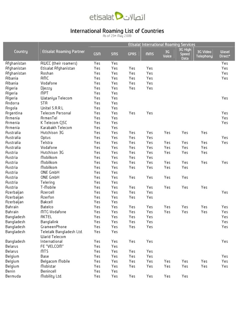 Roaming List | PDF | Mobile Telecommunications User Equipment ...