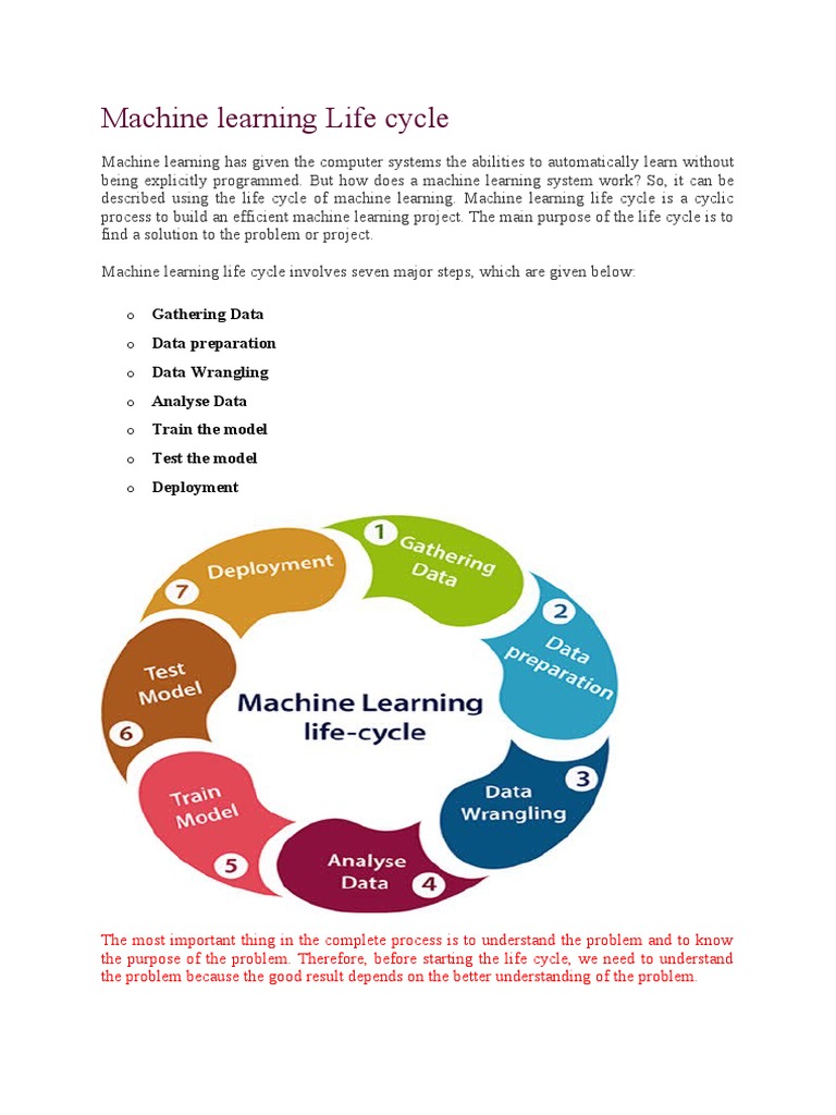 Ml Life Cycle Pdf Machine Learning Data Analysis