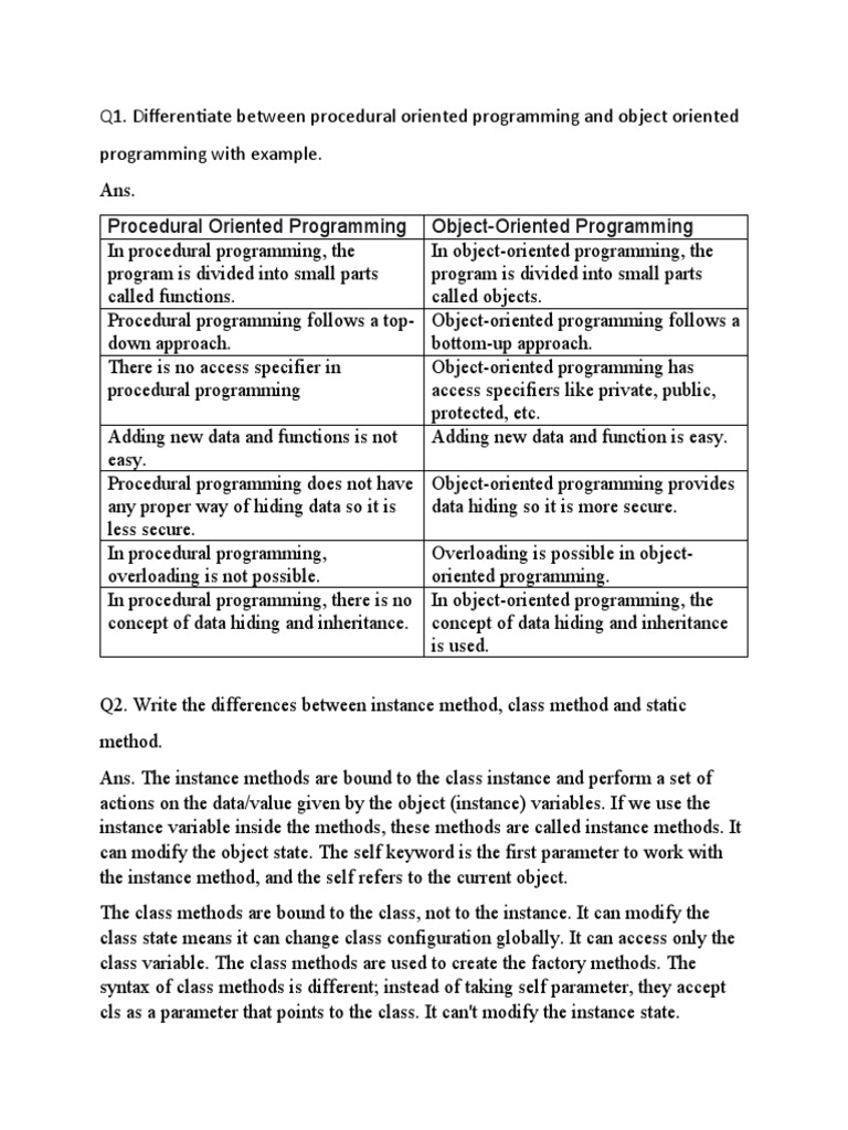 Cse Assignment 2 | PDF | Method (Computer Programming) | Class ... Cse Assignment 2 | PDF | Method (Computer Programming) | Class ...
