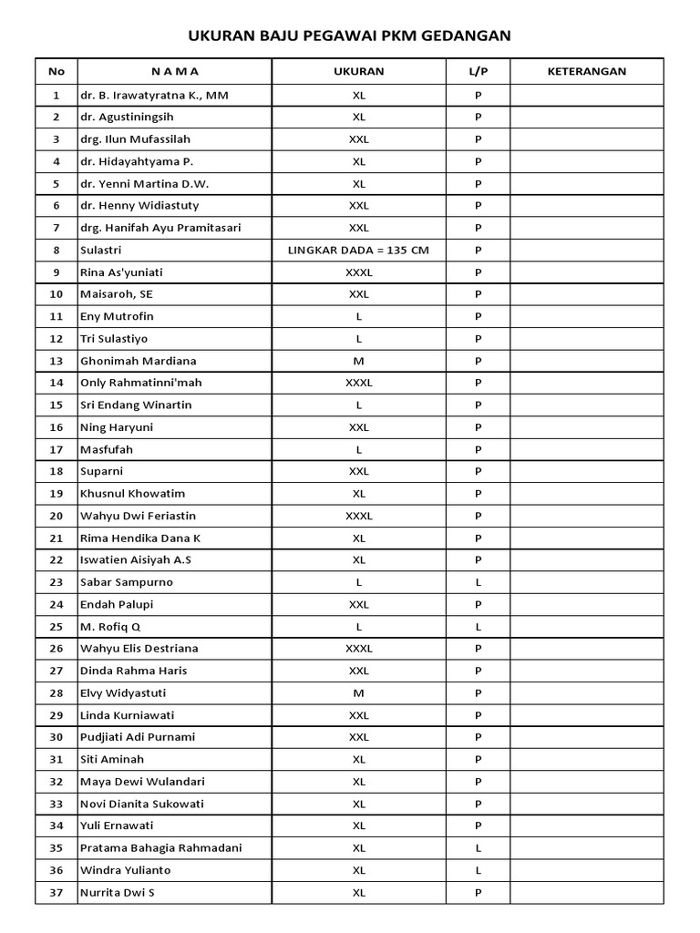 Ukuran Baju Capacity Building PKM Ged 2022 | PDF