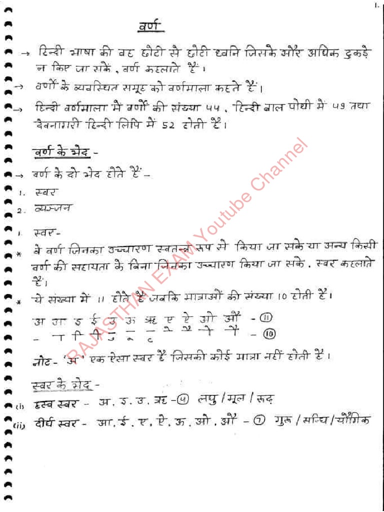 Utkarsh Hindi 1 | PDF