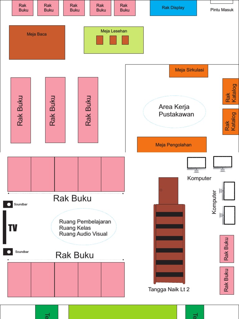 Desain Tata Ruang Perpustakaan SD | PDF