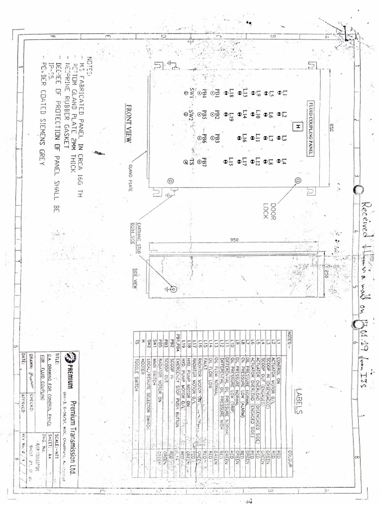 Scoop Coupling Panel Control CKT Drawing | PDF | Electrical Equipment | Electrical Components