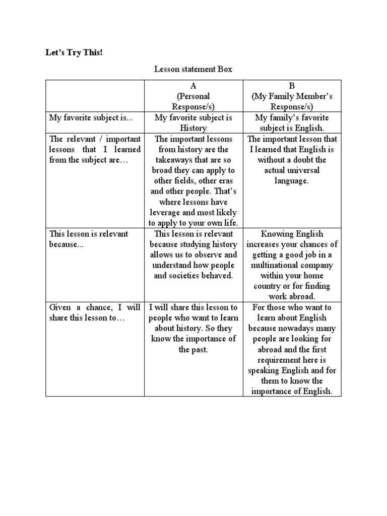 Student Learning Reflections | PDF | Sports | Cognition