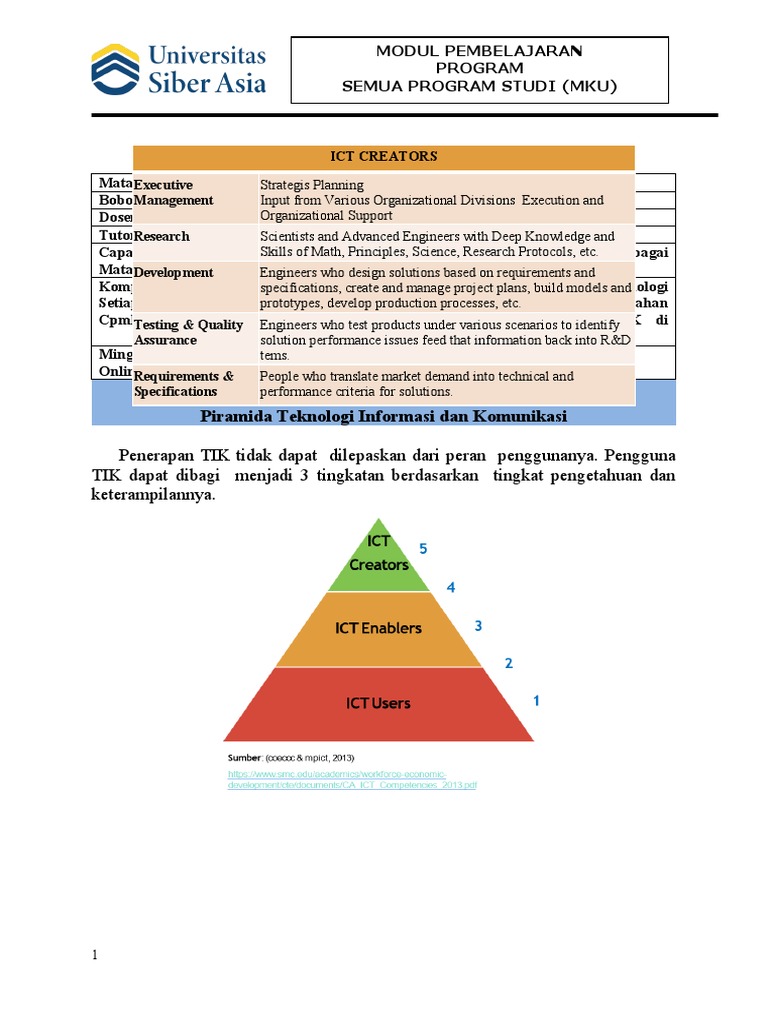 Modul ICT Literacy - 03 - Penerapan TIK Di Berbagai Sektor | PDF | Business | Computing