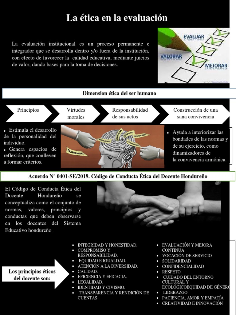 Infografia Etica en La Evaluacion | PDF